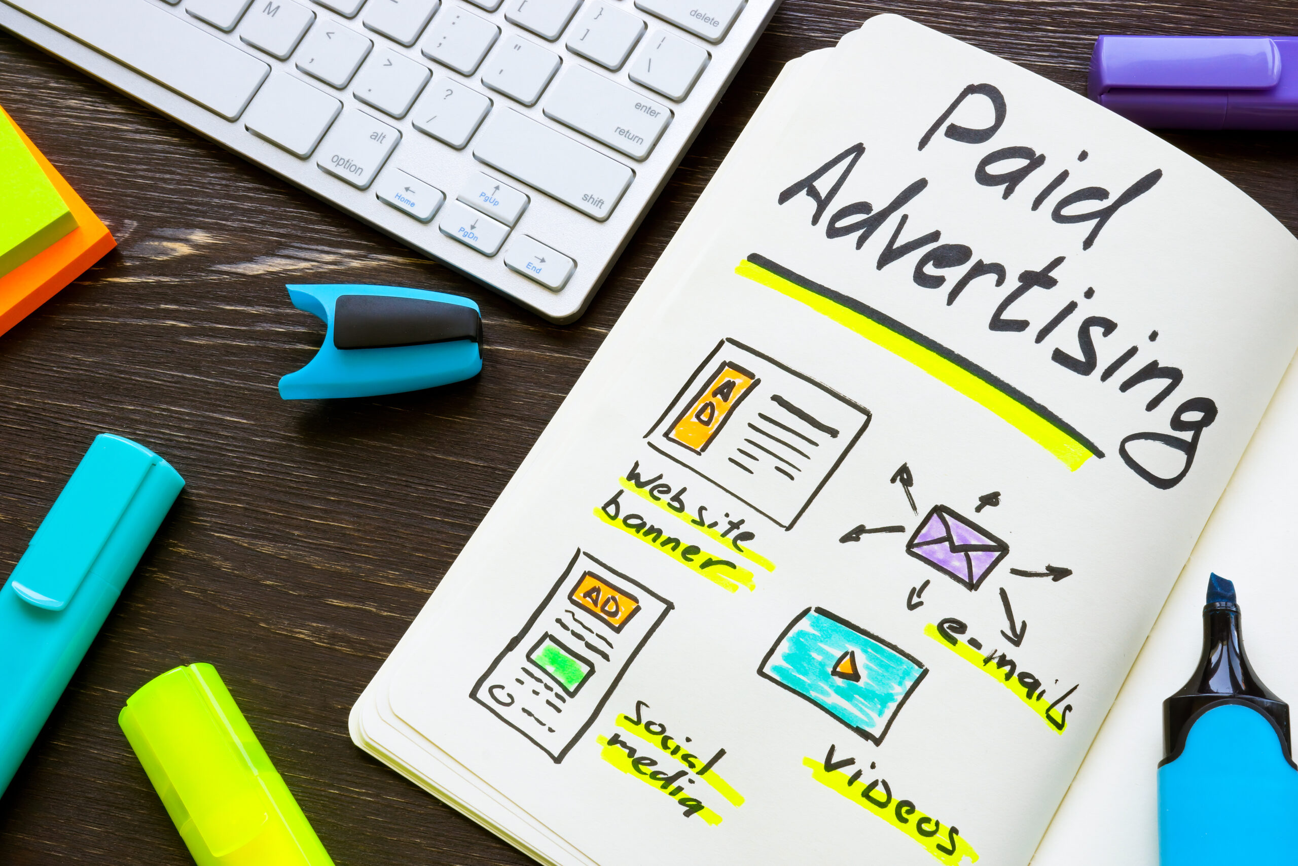 11 Tips to Use Paid Ads to Offer More Targeted Messaging - J&L Marketing